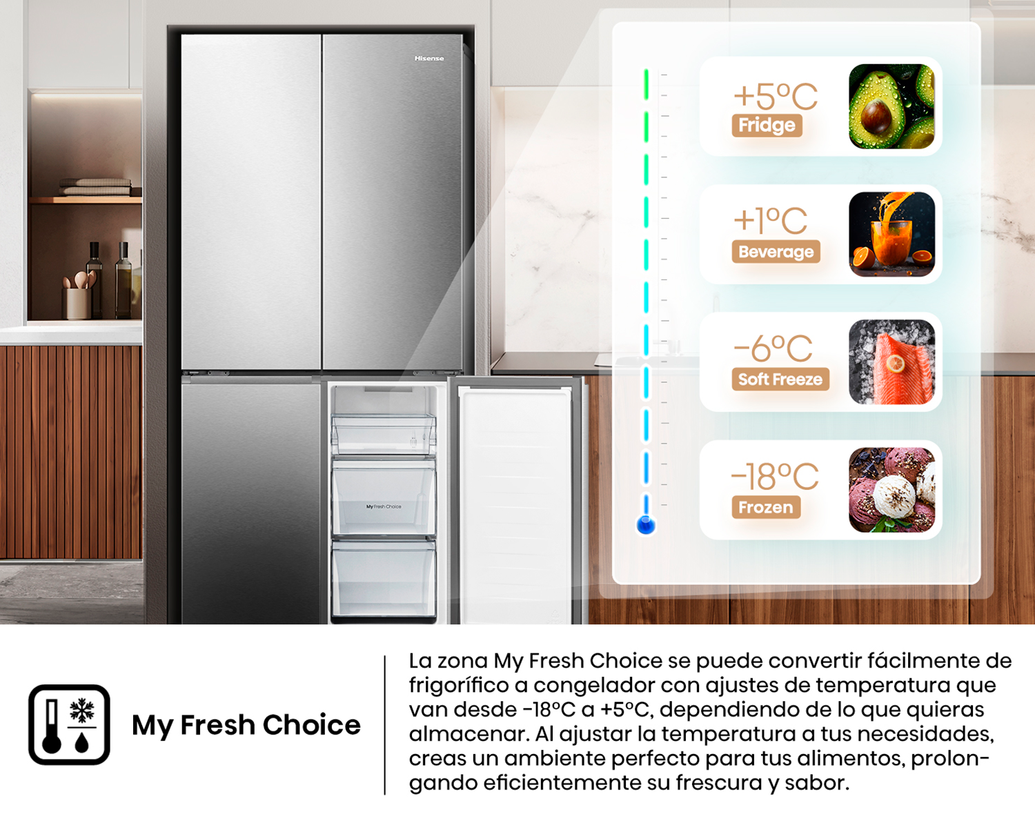 Nevera Hisense BCD-470W - Hisense